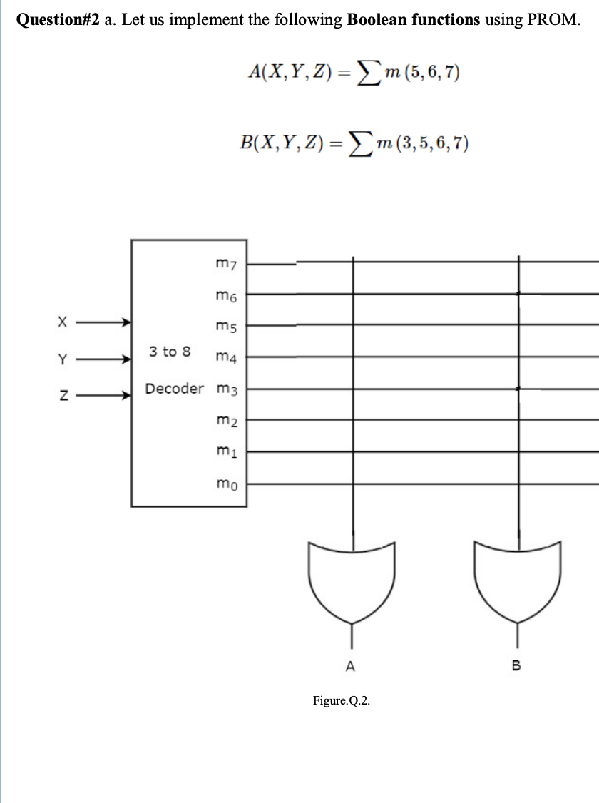 Solved Question#2 a. Let us implement the following Boolean | Chegg.com