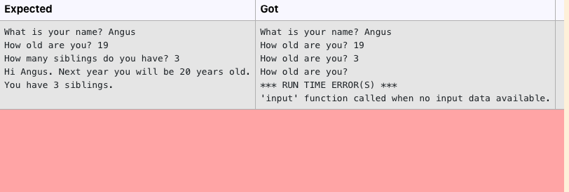Solved the task is : my code is: def name(): | Chegg.com