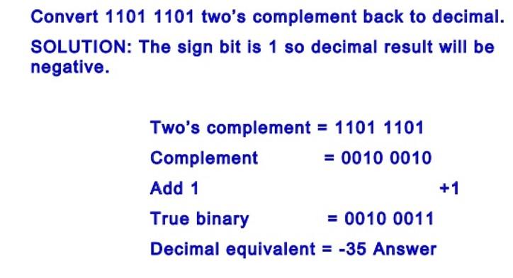 Solved Help please, I don't understand how to use this | Chegg.com