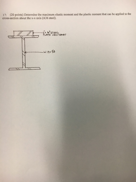 Solved Determine the maximum elastic moment and the plastic | Chegg.com