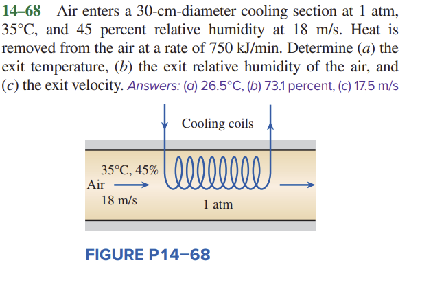 Solved Repeat Prob. 14–68 for a heat removal rate of 950 | Chegg.com