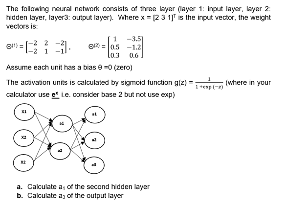 Solved The following neural network consists of three layer | Chegg.com