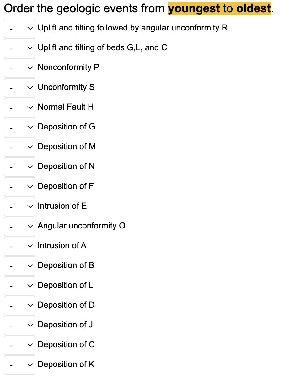Solved Order the geologic events from youngest to oldest. | Chegg.com