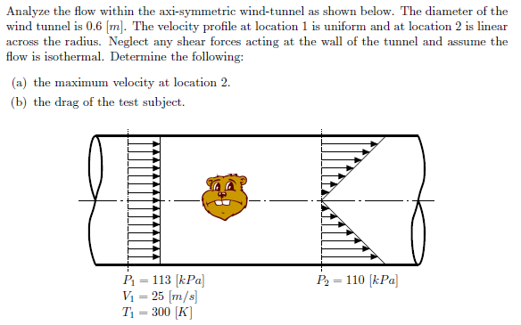 Solved Analyze the flow within the axi-symmetric wind-tunnel | Chegg.com