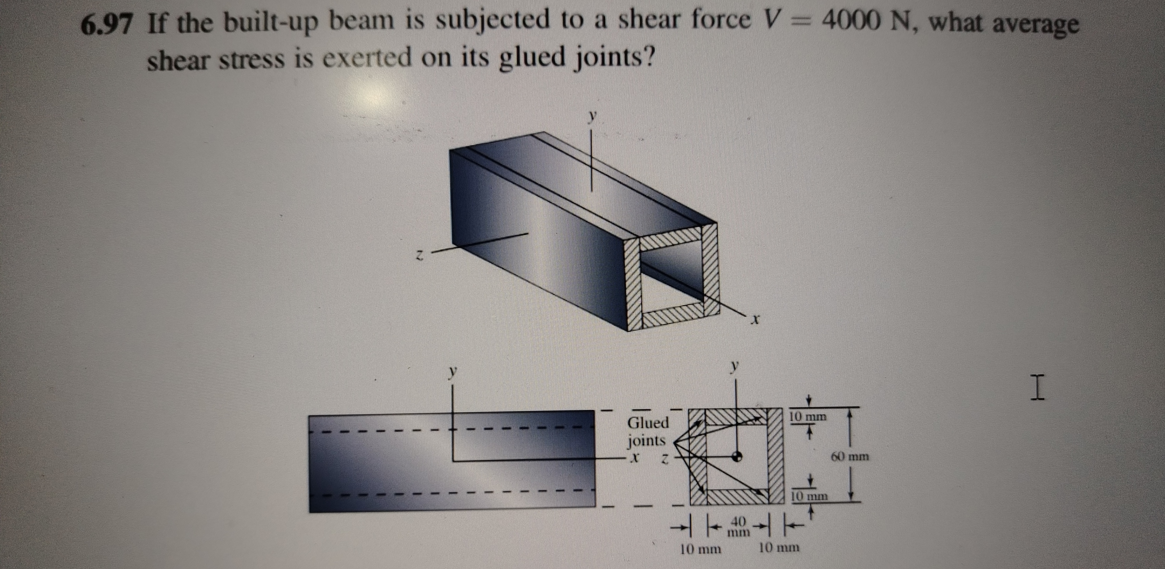 Solved 6.97 ﻿If the built-up beam is subjected to a shear | Chegg.com
