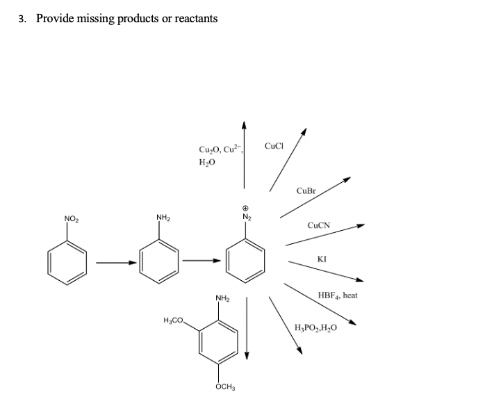 Solved 3. Provide missing products or reactants Cuci Cu20, | Chegg.com