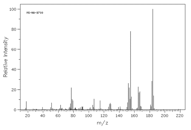Solved Melting point: 103-106 Celsius degree Product from | Chegg.com
