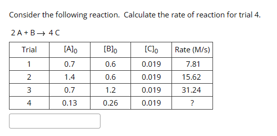 Solved Consider the following reaction. Calculate the rate | Chegg.com