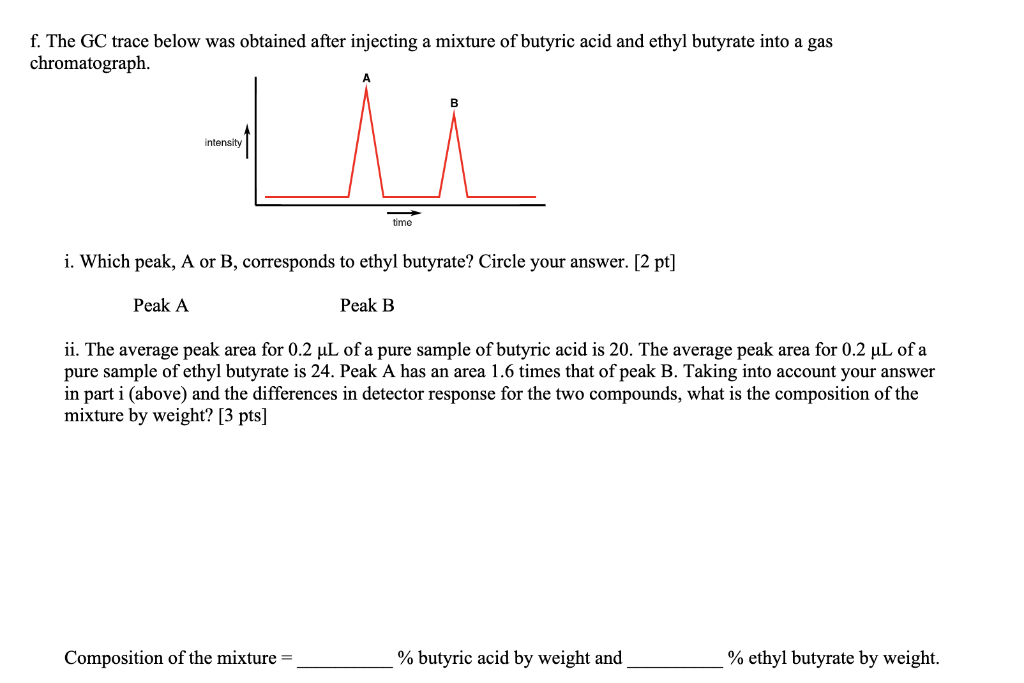 Solved f. The GC trace below was obtained after injecting a | Chegg.com