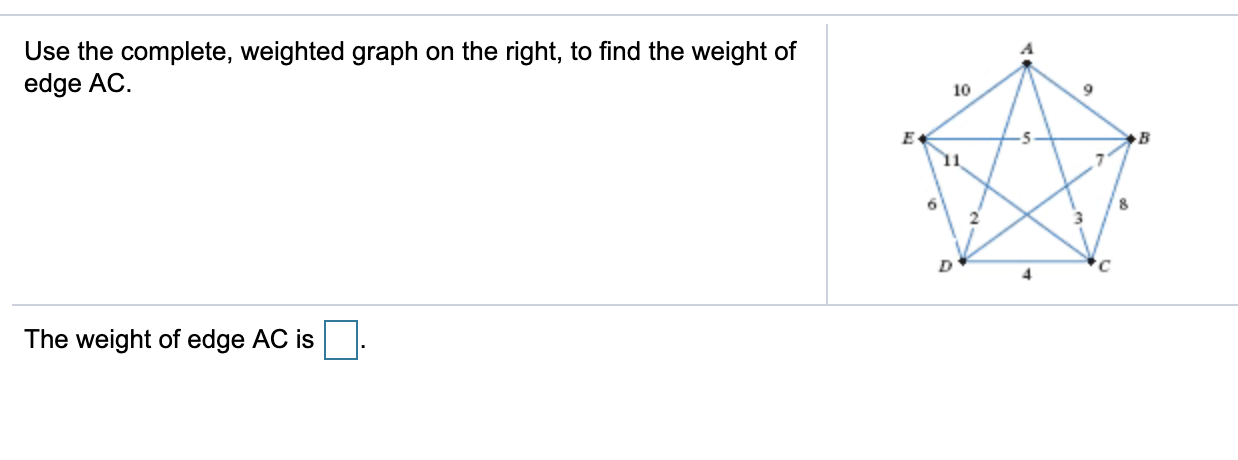 Solved Use the complete, weighted graph on the right, to | Chegg.com
