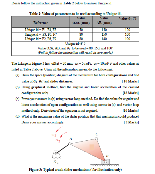 Solved Please follow the instruction given in Table 2 below | Chegg.com