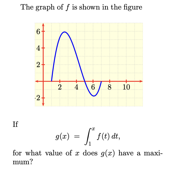 Solved Ifg(x)=∫1xf(t)dtfor what value of x ﻿does g(x) ﻿have | Chegg.com