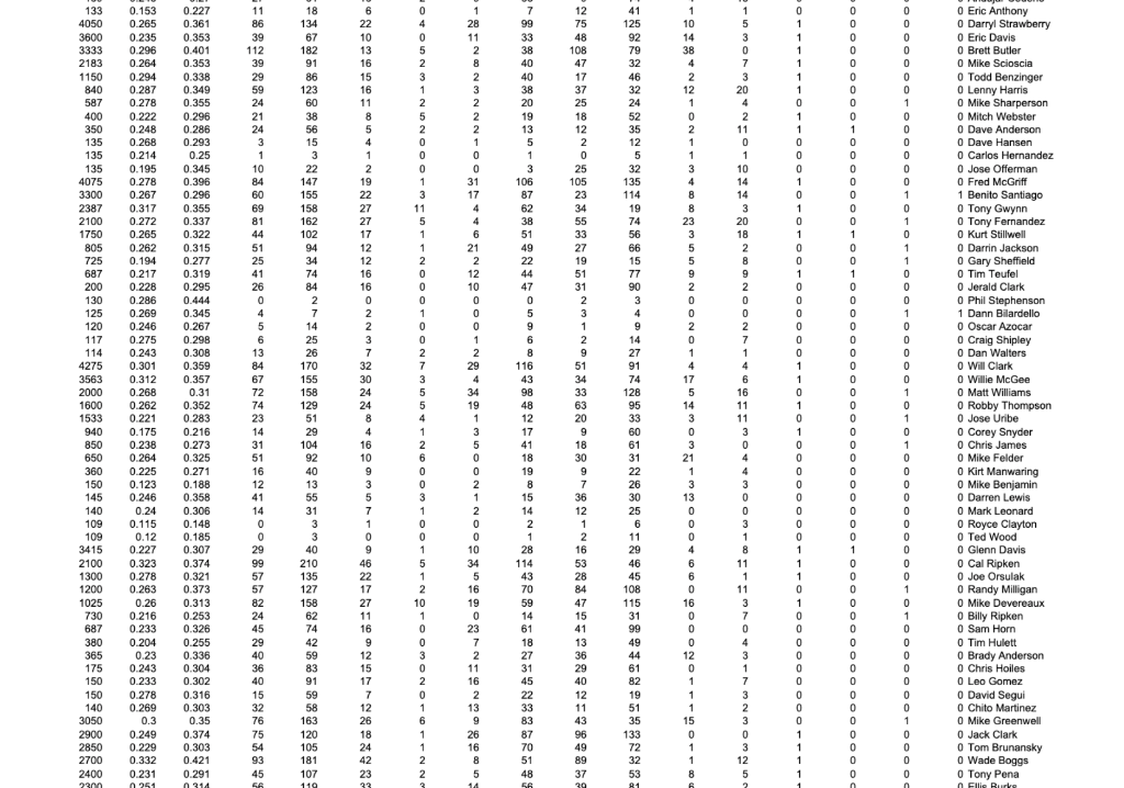Problem C. In this problem, you will use the | Chegg.com