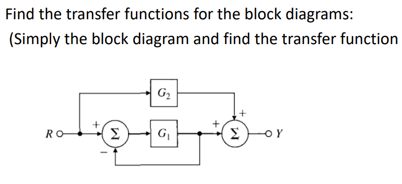 Solved Find the transfer functions for the block diagrams: | Chegg.com