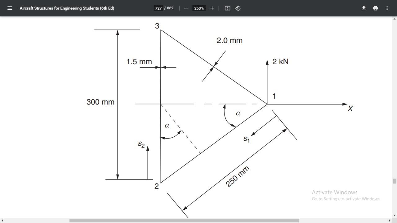 Solved The composite triangular section thin-walled beam | Chegg.com