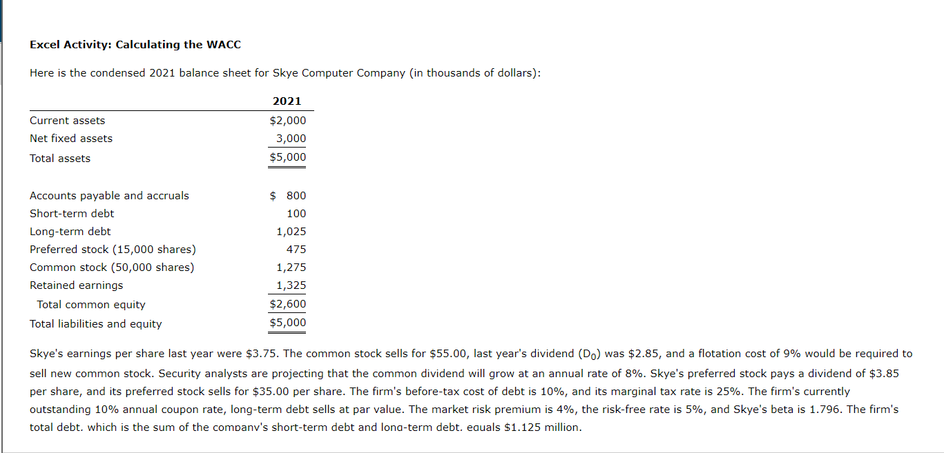 Solved Excel Activity: Calculating the WACC Here is the | Chegg.com