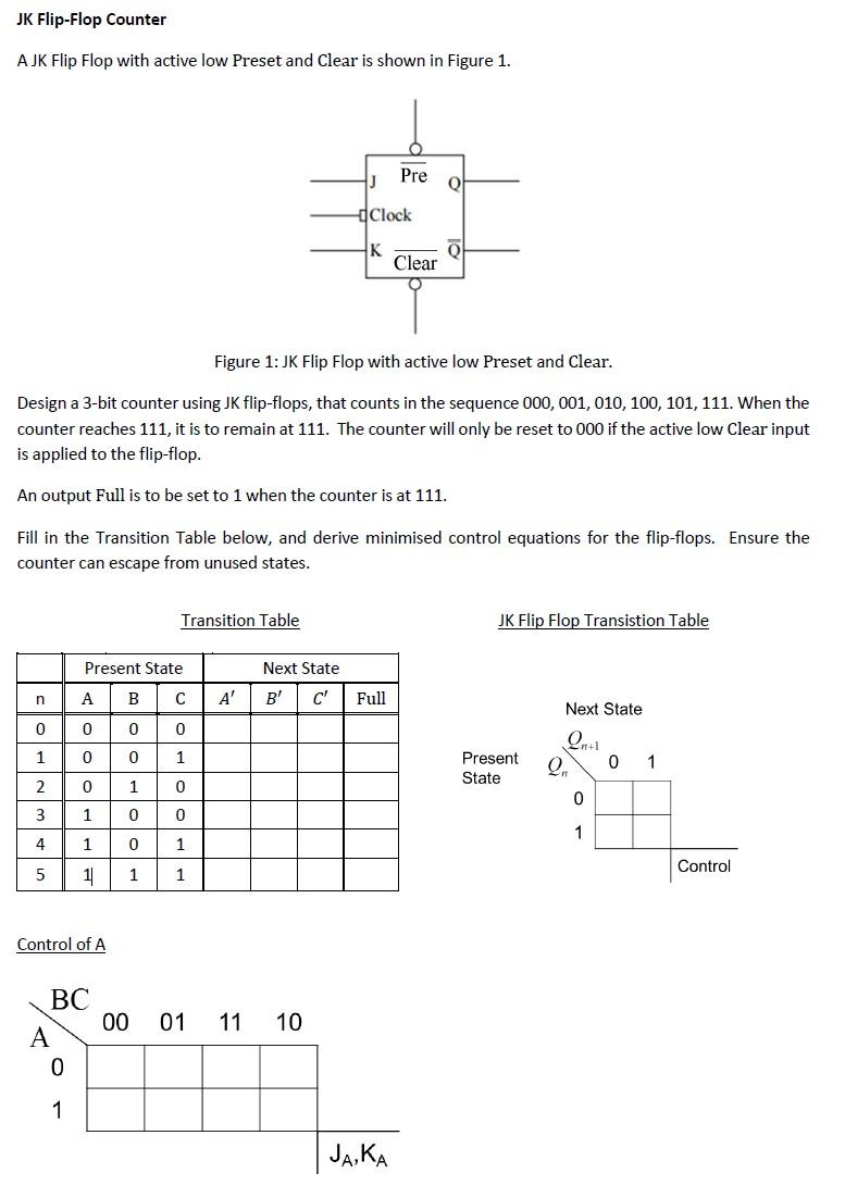 Solved JK Flip-Flop Counter AJK Flip Flop with active low | Chegg.com