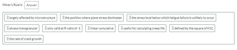 Solved Miner's Rule is Answer i: largely affected by | Chegg.com