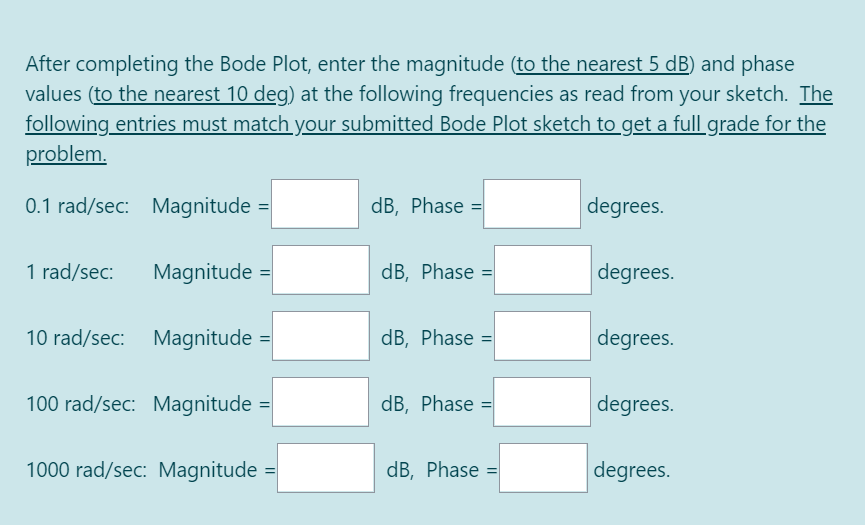 Solved [20 Points] Sketch the magnitude and phase Bode plots | Chegg.com