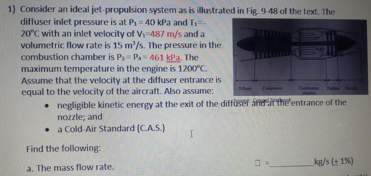 Solved Consider an ideal jet-propulsion system as is | Chegg.com