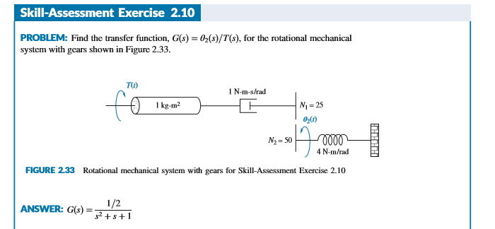 Solved Skill-Assessment Exercise 2.10 PROBLEM: Find the | Chegg.com