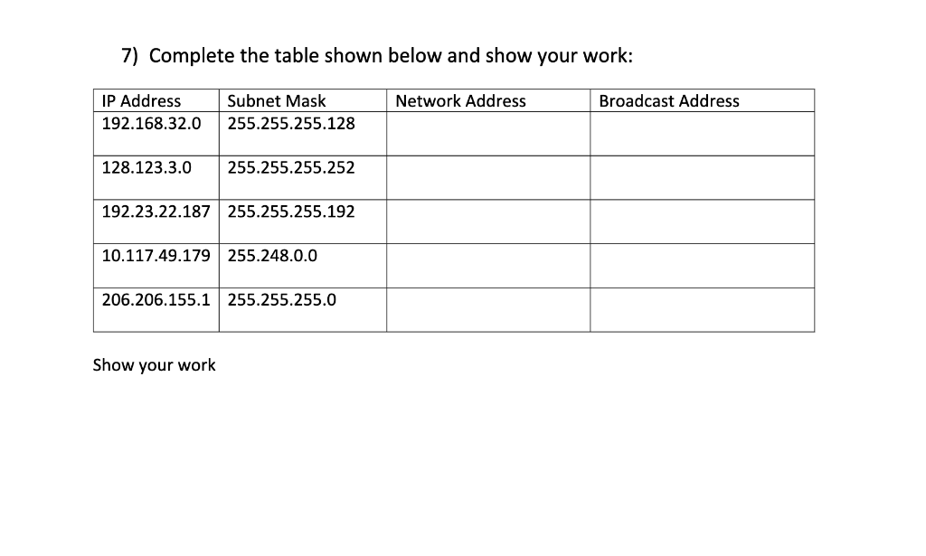 Solved 7) Complete the table shown below and show your work: | Chegg.com