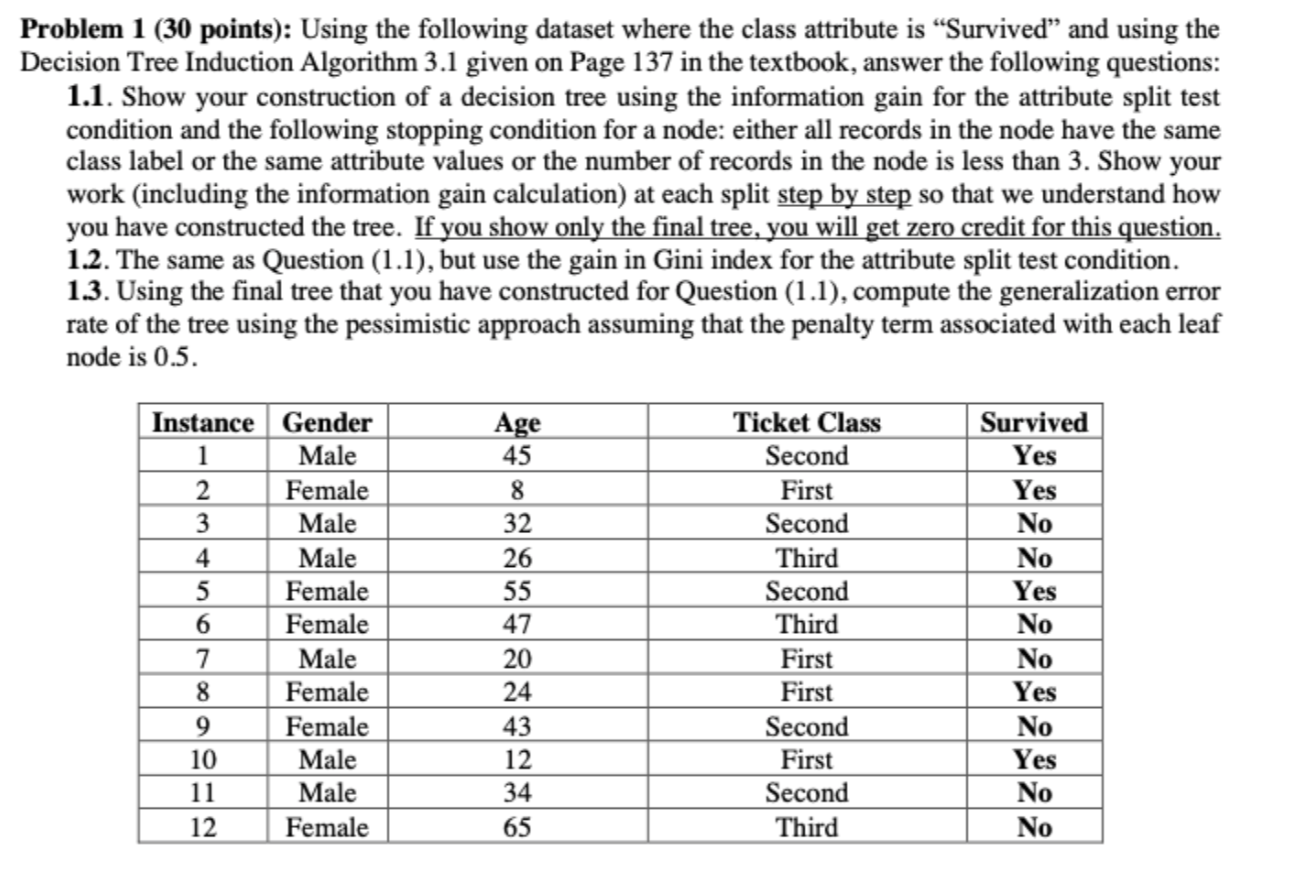 Problem 1 (30 points): Using the following dataset | Chegg.com