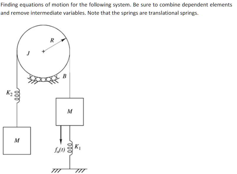 Solved Finding equations of motion for the following system. | Chegg.com