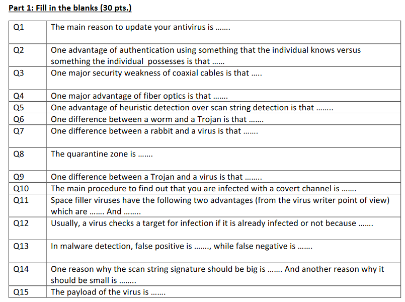 Solved Part 1: Fill in the blanks ( 30 pts.) Q9: Consider | Chegg.com
