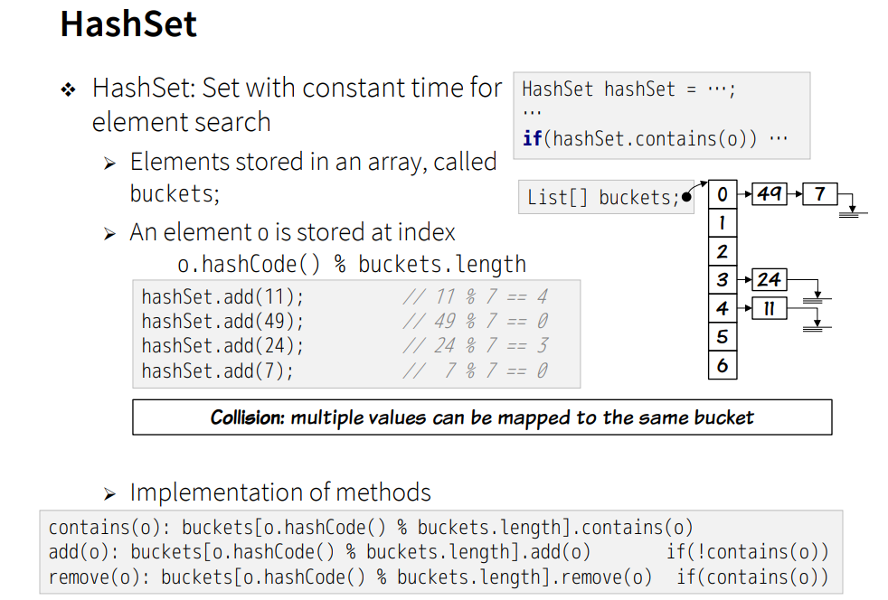 Solved Java Programming Task Class Compset Implements A 8618