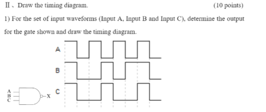 [Solved]: digital circuits pls answer them correctly and