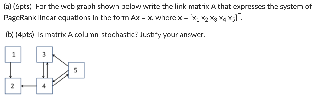 Solved For the web graph shown below write the link matrix A | Chegg.com