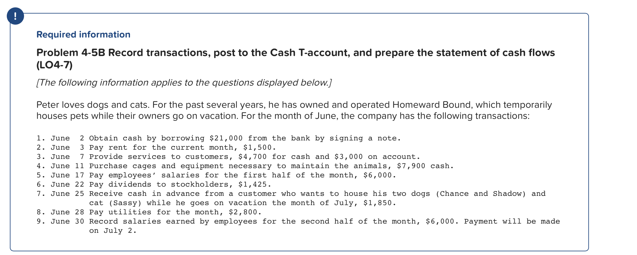 Solved ! Required information Problem 4-5B Record | Chegg.com
