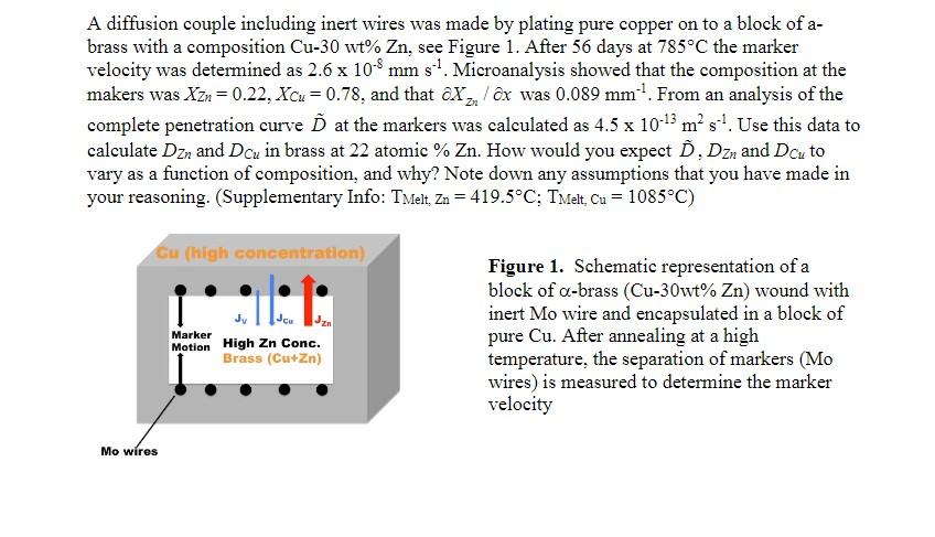Solved A diffusion couple including inert wires was made by | Chegg.com