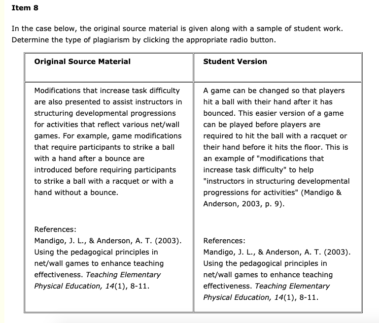 Solved Item 1 In the case below, the original source | Chegg.com
