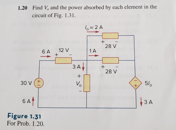 Solved 1.20 Find Vo and the power absorbed by each element | Chegg.com