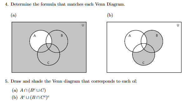 Determine the formula that matches each Venn Diagram. | Chegg.com