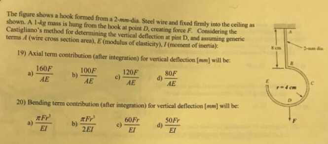 Solved The figure shows a hook formed from a 2-mm-dia. Steel | Chegg.com