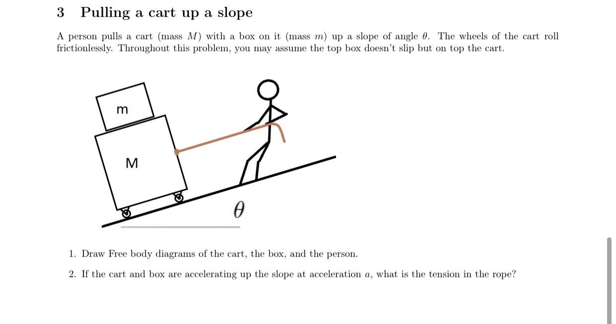 Solved 3 Pulling a cart up a slope A person pulls a cart | Chegg.com