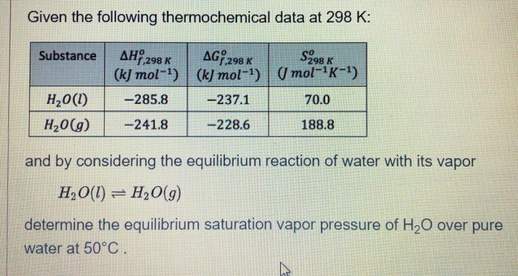 Solved Given the following thermochemical data at 298 K: | Chegg.com