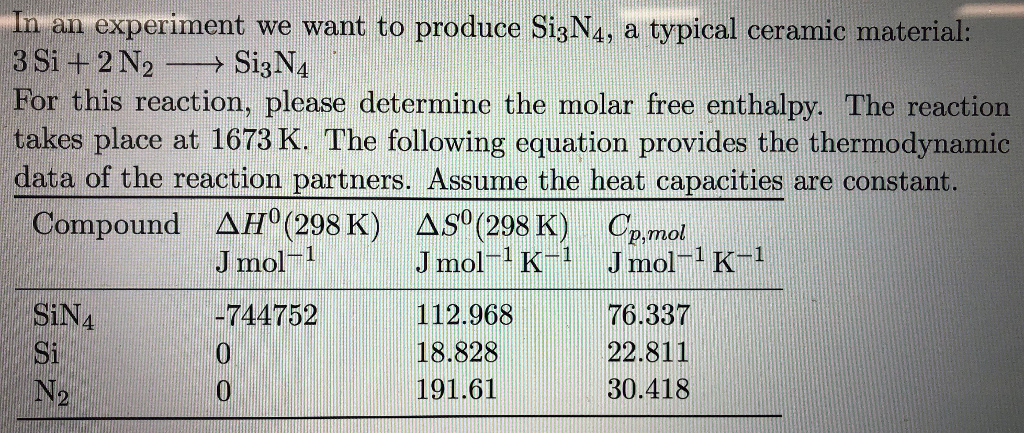 Solved an experiment we want to produce Si3N4, a typical | Chegg.com