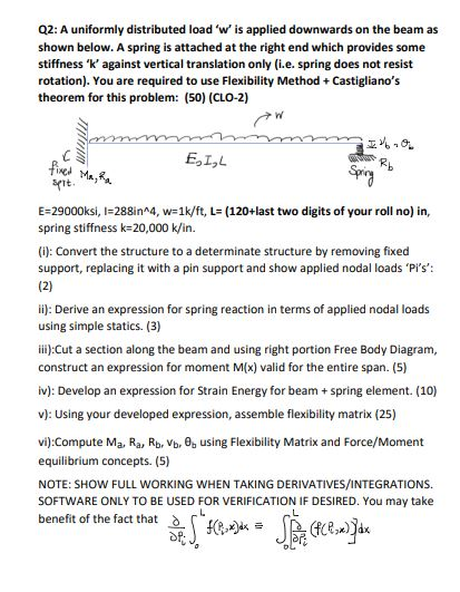 Q2: A uniformly distributed load 'w' is applied | Chegg.com