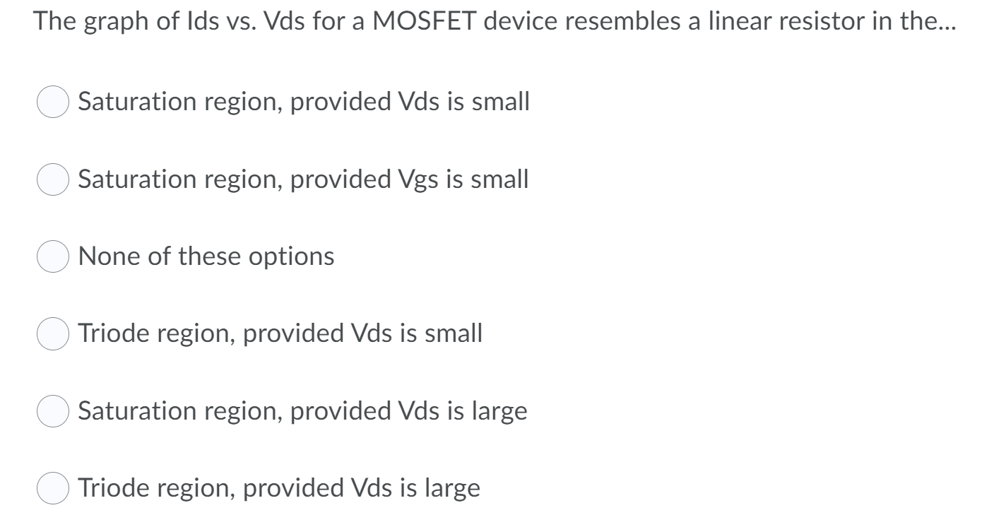 Solved The graph of Ids vs. Vds for a MOSFET device | Chegg.com