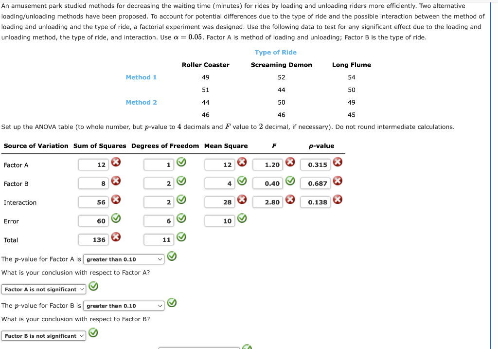 Solved An amusement park studied methods for decreasing the | Chegg.com