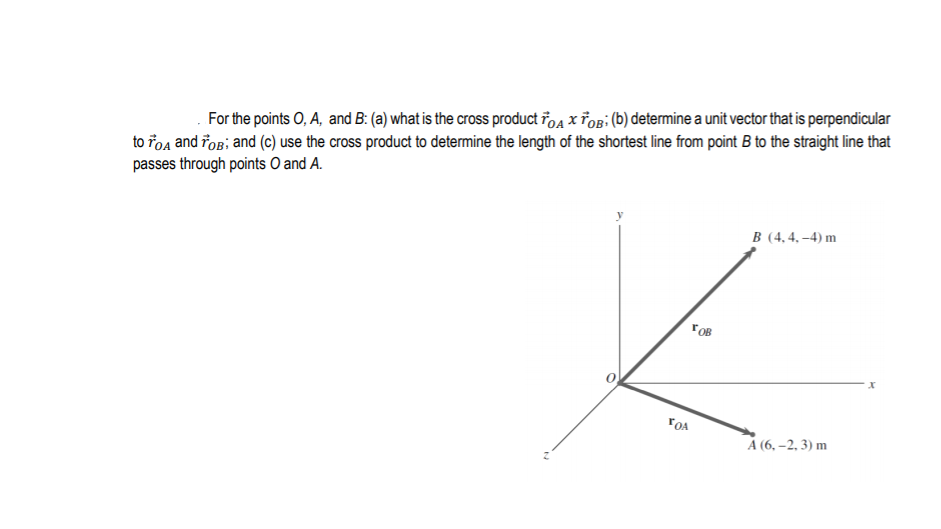 Solved For the points 0, A, and B: (a) what is the cross | Chegg.com