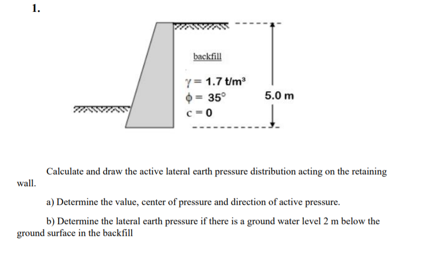 Solved 1. . backfill y = 1.7 t/m 0 = 35° C=0 5.0 m Calculate | Chegg.com