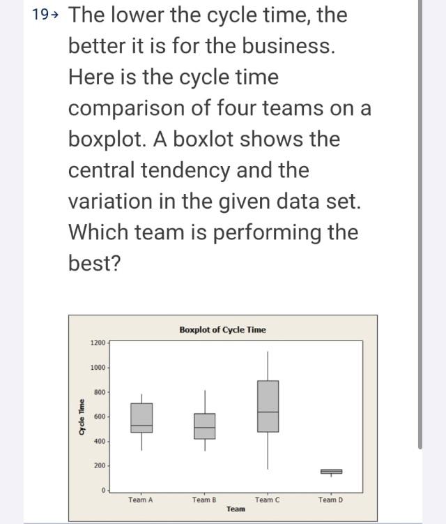 Solved 19→ The lower the cycle time, the better it is for | Chegg.com