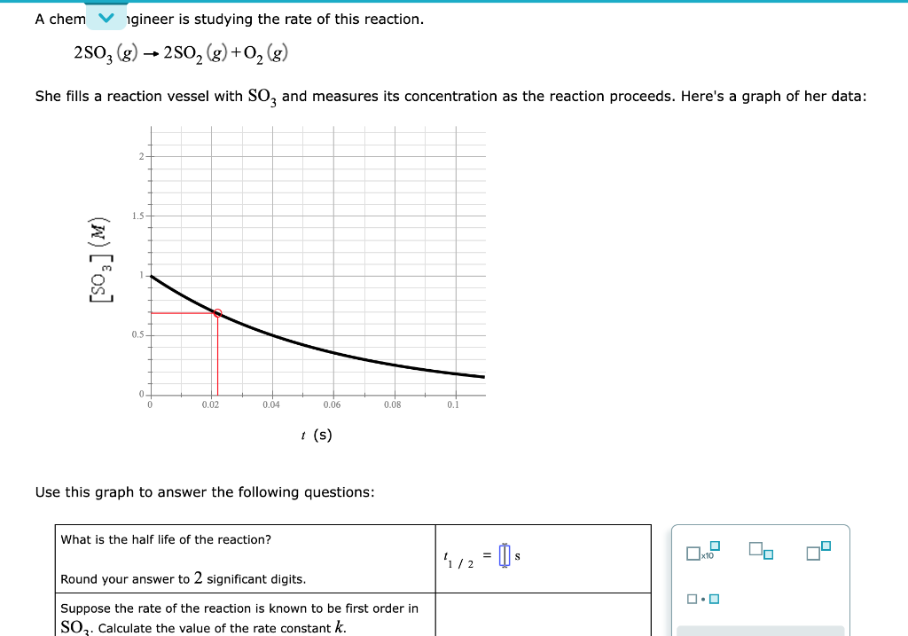 Solved Use this graph to answer the following questions:A | Chegg.com