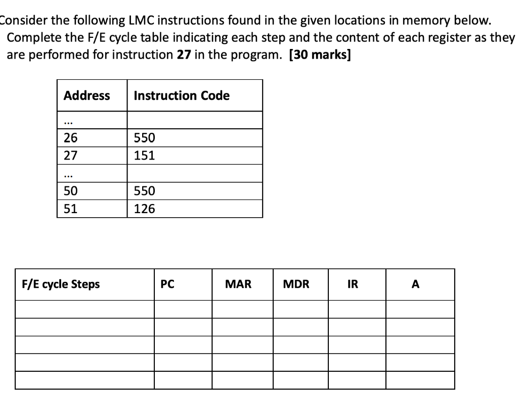 Solved Need some assistance with the following question. | Chegg.com