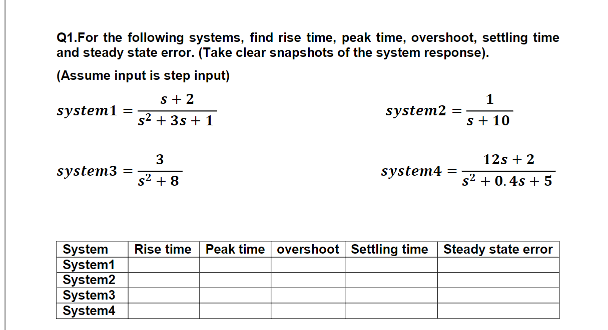 Solved Q1.For the following systems, find rise time, peak | Chegg.com